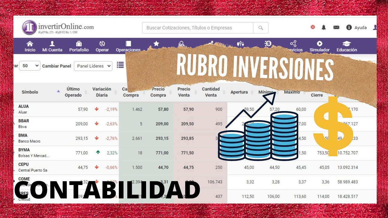 💵💰 Rubro INVERSIONES | Contabilidad | Cuentas que lo componen - YouTube