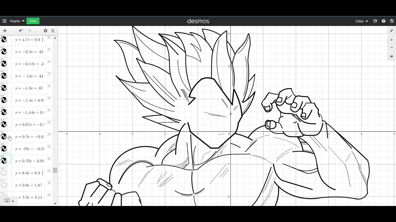 Super Saiyan Blue EVOLUTION - Desmos art by Quazi Zidan Bokhtiar - YouTube