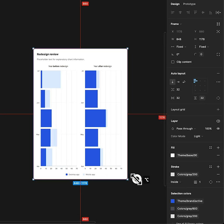 Responsive Bar Chart Component in Figma - YouTube