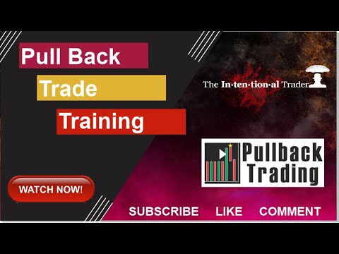 Pullback Trading Training - YouTube