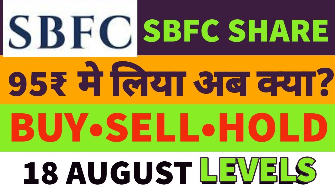 sbfc finance share price🔥Sbfc share price🔥sbfc finance share targets🔴 ...