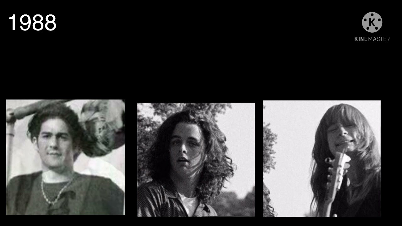 The Evolution of Green Day ( 1987-2021 ) - YouTube
