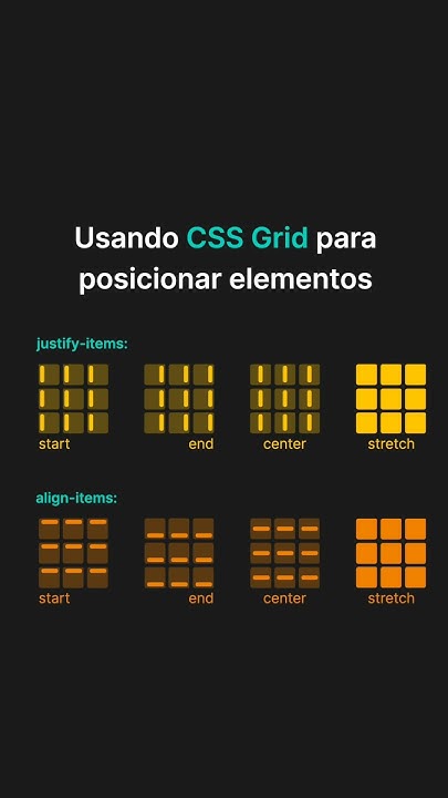 Master CSS Grid Layout: Align and Position Elements with justify-items and align-items - YouTube
