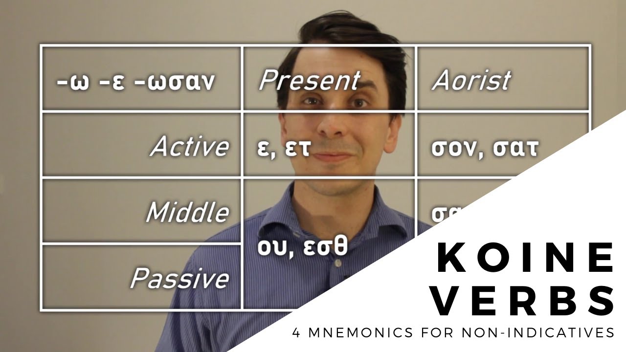 Koine Greek Non-Indicative Verbs: 4 Mnemonics - YouTube