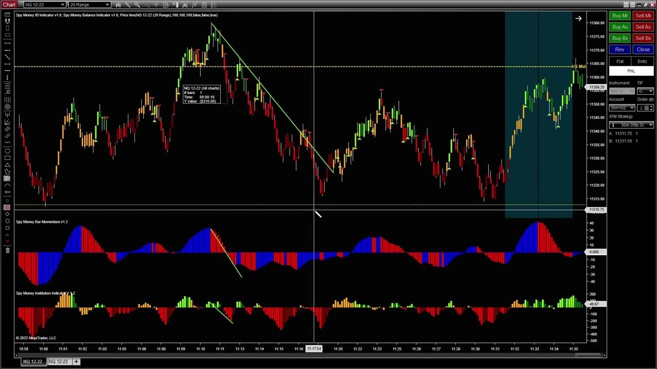 How To Manual Scalp NQ using Spy Money Institution, Balance, IB and ...