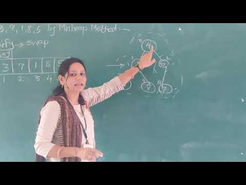 DSA- Data Structures and Algorithms-SE CSE-IT-Example on Heapsort- Minheap - YouTube