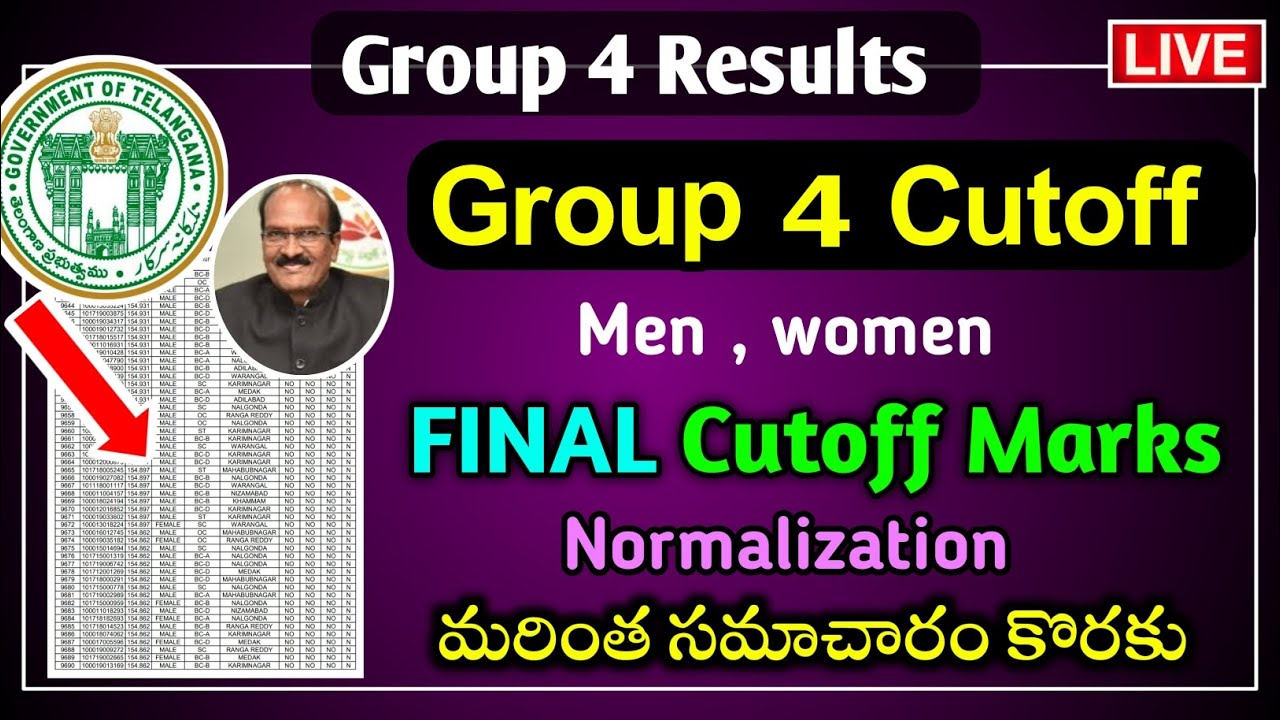Group 4 Update Group 4 Cut Off 2023 Group 4 Results TSPSC Group 4 group-4-update-group-4-cut-off-2023-group-4-results-tspsc-group-4