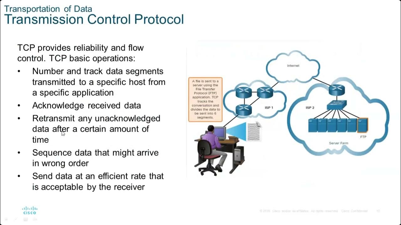 Lecture 40: CCNA 1: (Modules 14 - 15): Network Application Communications | Transportation of ...