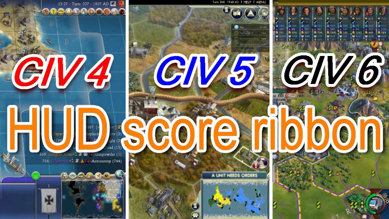 CIV 4, CIV 5, CIV 6: How to show the HUD score ribbons - YouTube