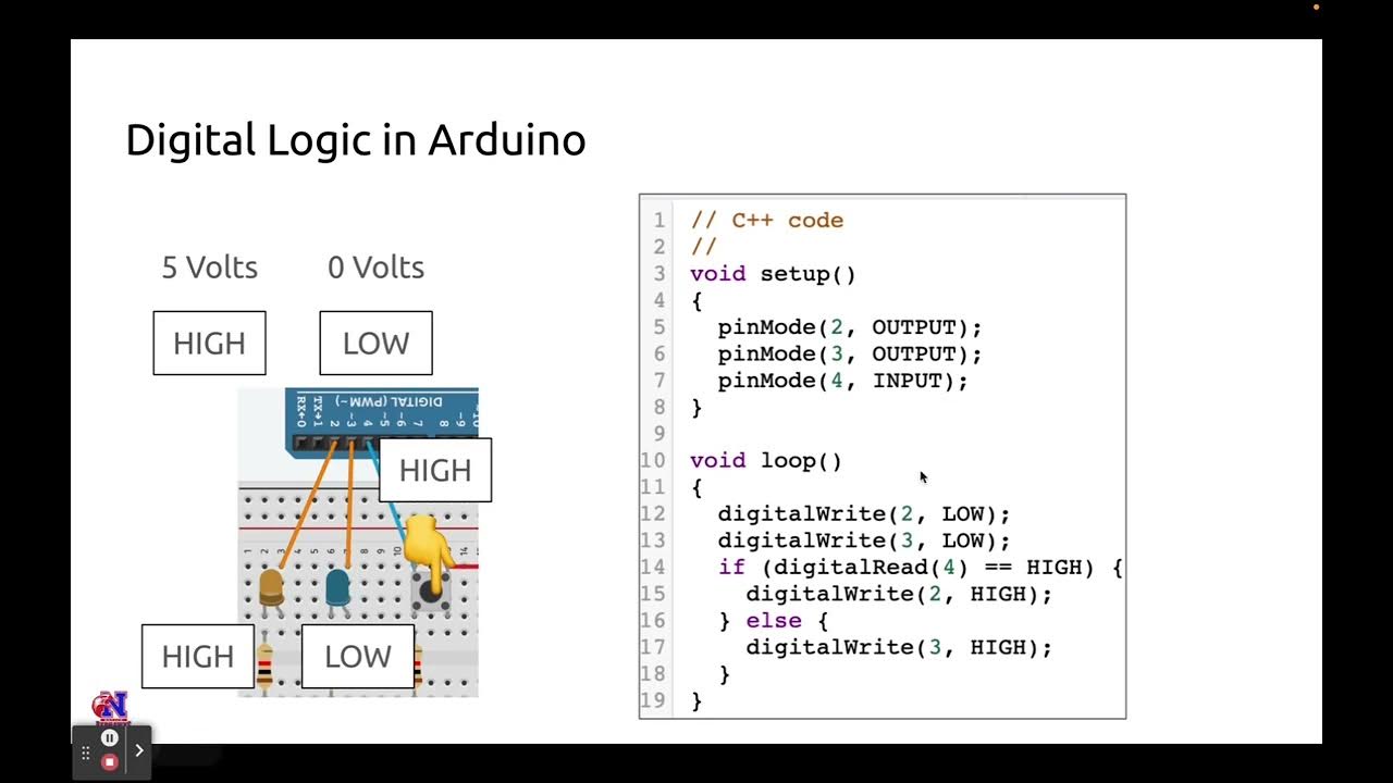 Analog and Digital Arduino Pins - YouTube