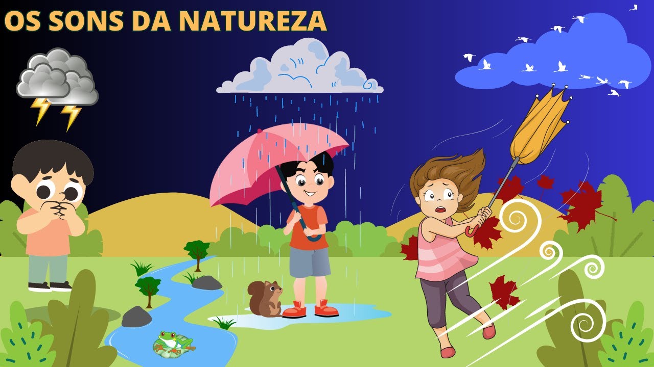 Os Sons da Natureza para Crianças - Estimulação Auditiva - Educação ...