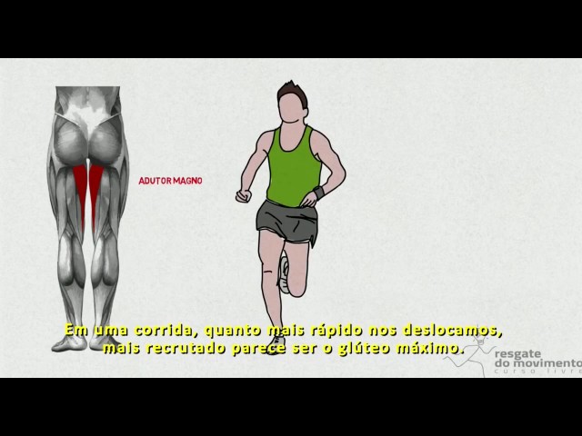 Marcha Do Gluteo Maximo Exercício Muito Legal Pra Pacientes Com