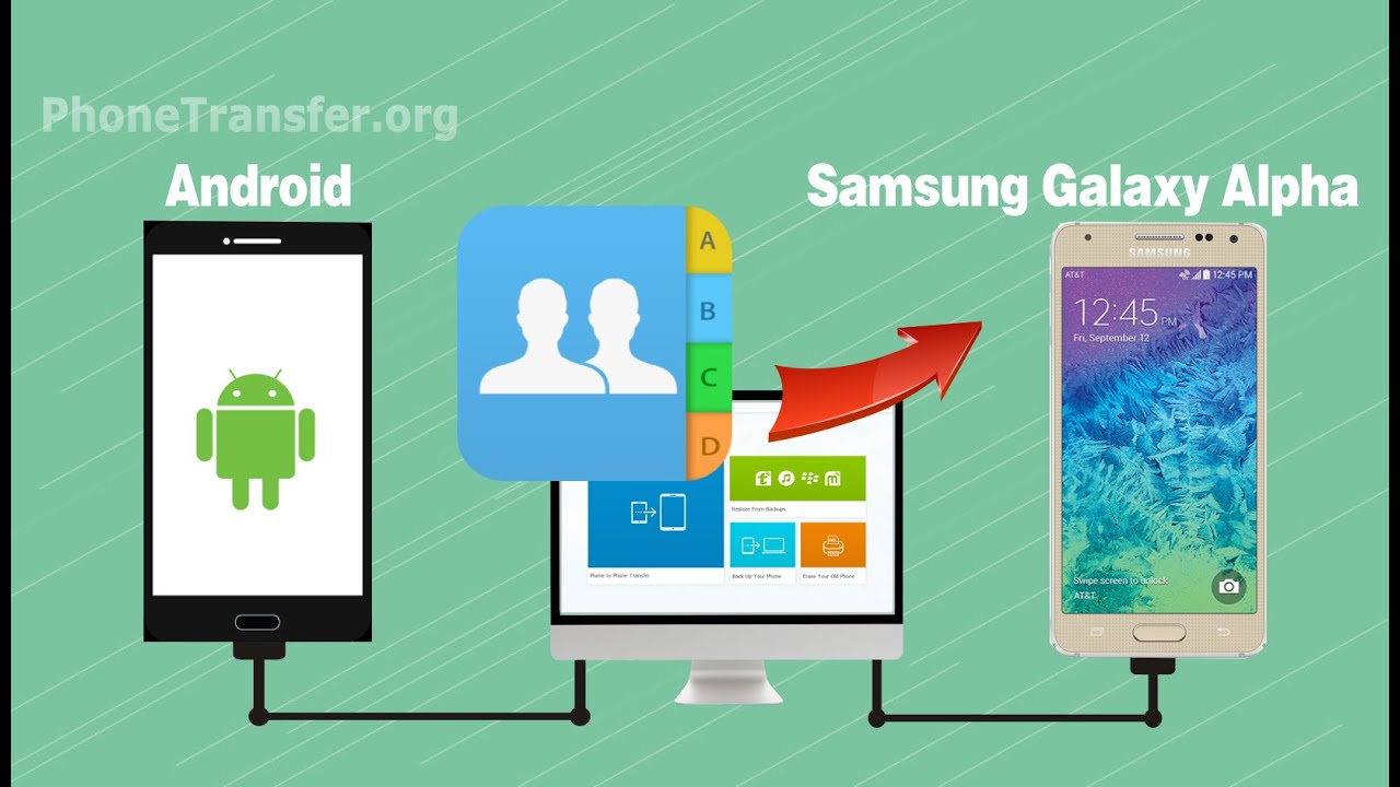 [Contacts to Galaxy Alpha]: How to Sync Contacts from old Android Phone ...