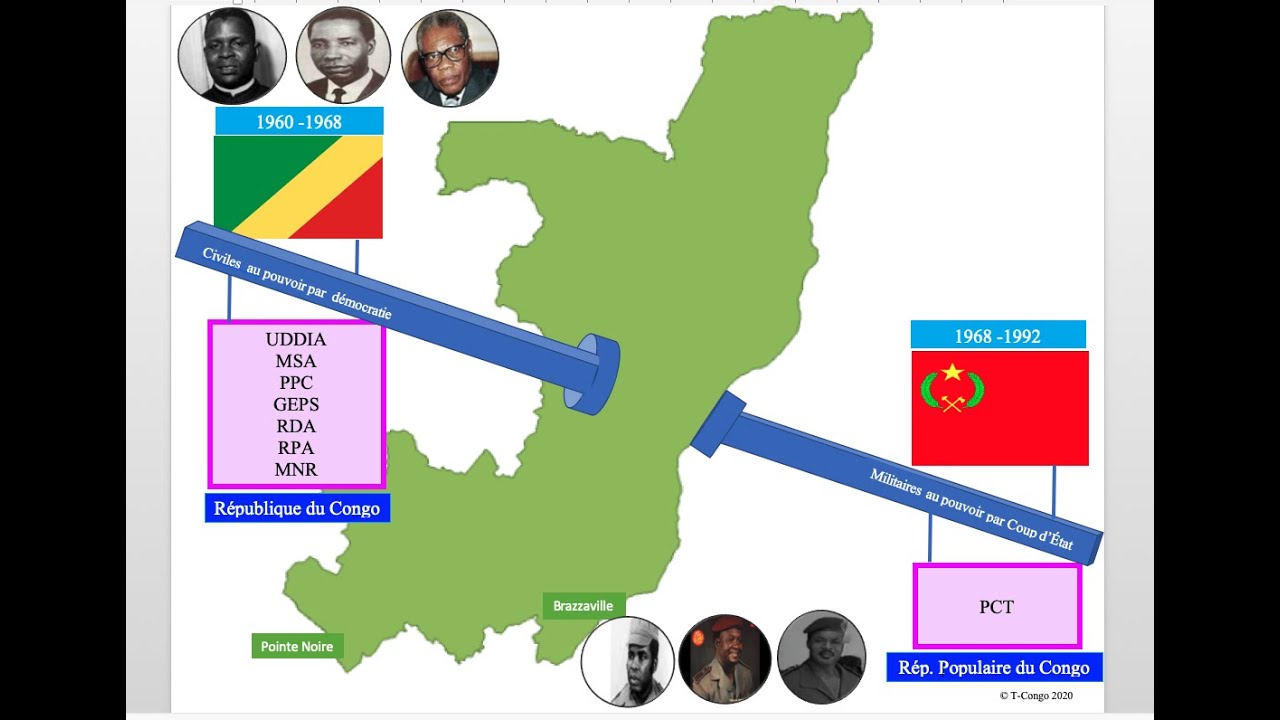 LES PARTIS POLITIQUES AU CONGO DE 1958 À 1991 - YouTube