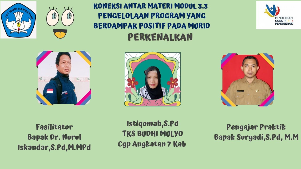 Koneksi Antar materi modul 3 3 Pengelolaan Program yang Berdampak ...