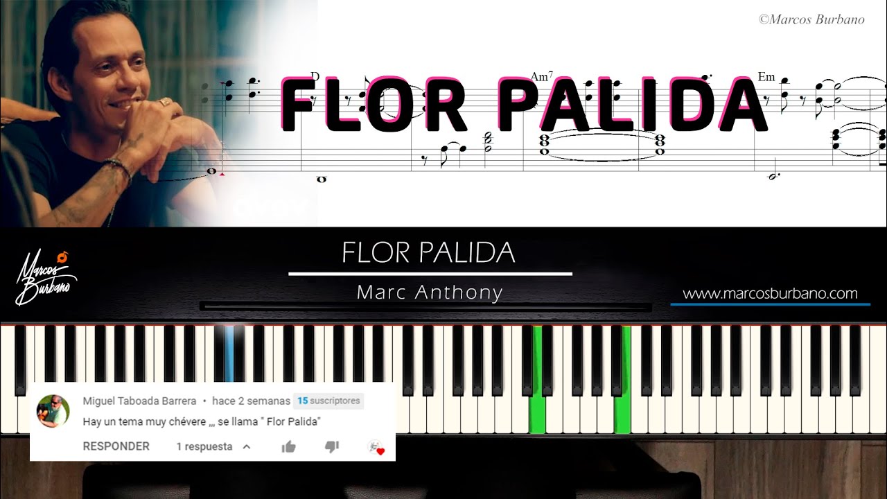 FLOR PALIDA Marc Anthony SALSA Partituras de Piano Chords - Chordify
