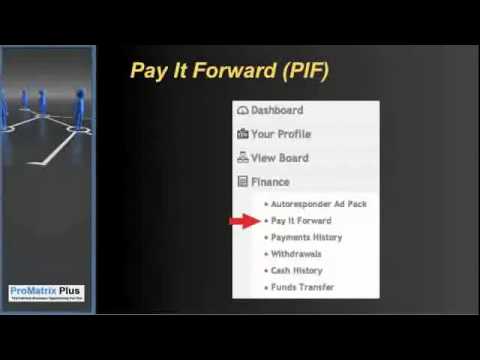 ProMatrix Plus Pay it Forward Program - YouTube
