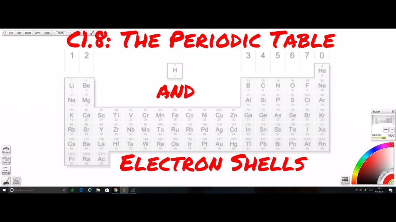4) AQA GCSE 9-1 Chemistry: Electronic structure: How to draw electron ...