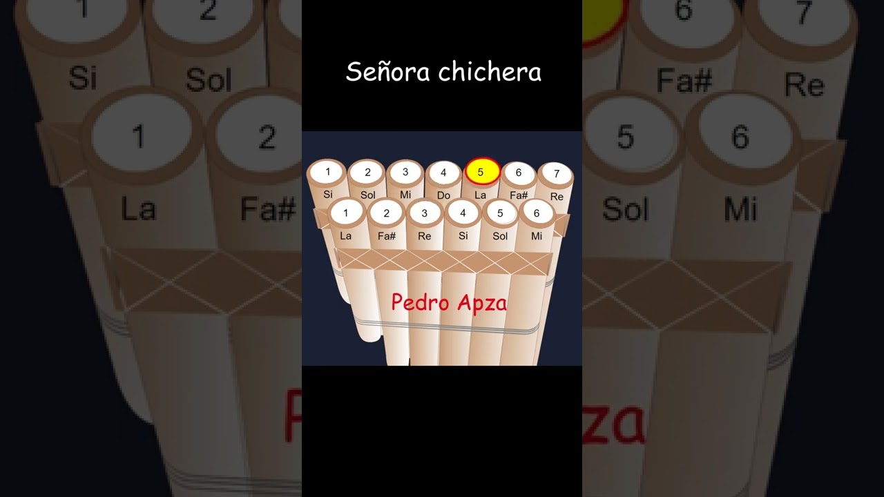 Señora Chichera Tutorial de zampoña - YouTube