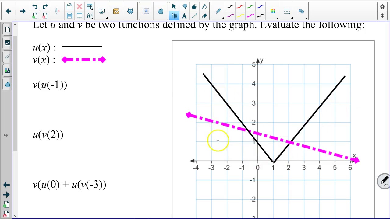 Last 2 examples for Compostion of Functions given Graphs - YouTube