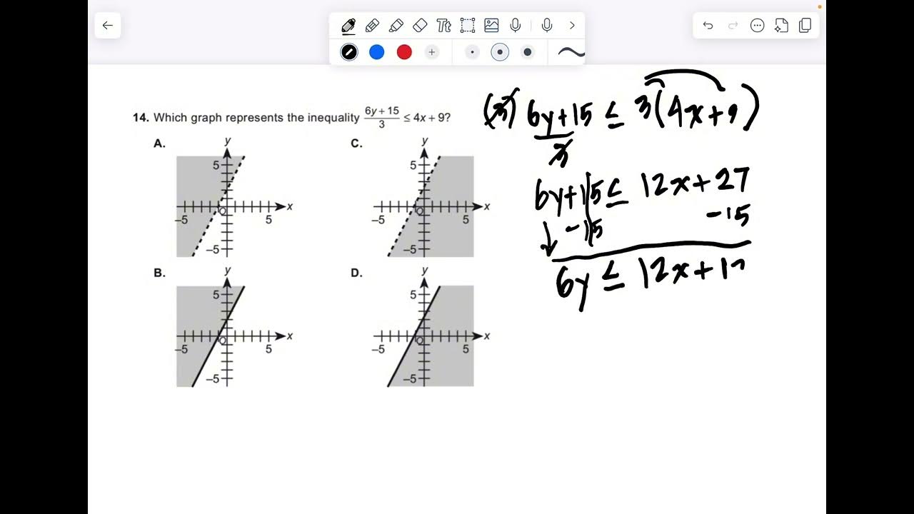 ACT Math Prep: Graphing Inequalities - YouTube