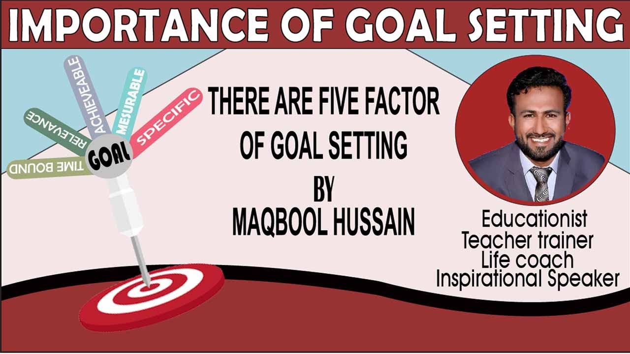 There Are Five Factor Of Goal Setting By Maqbool Hussain Urdu Hindi there-are-five-factor-of-goal-setting-by-maqbool-hussain-urdu-hindi