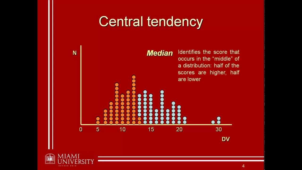 07: Descriptive statistics (1/3) - YouTube