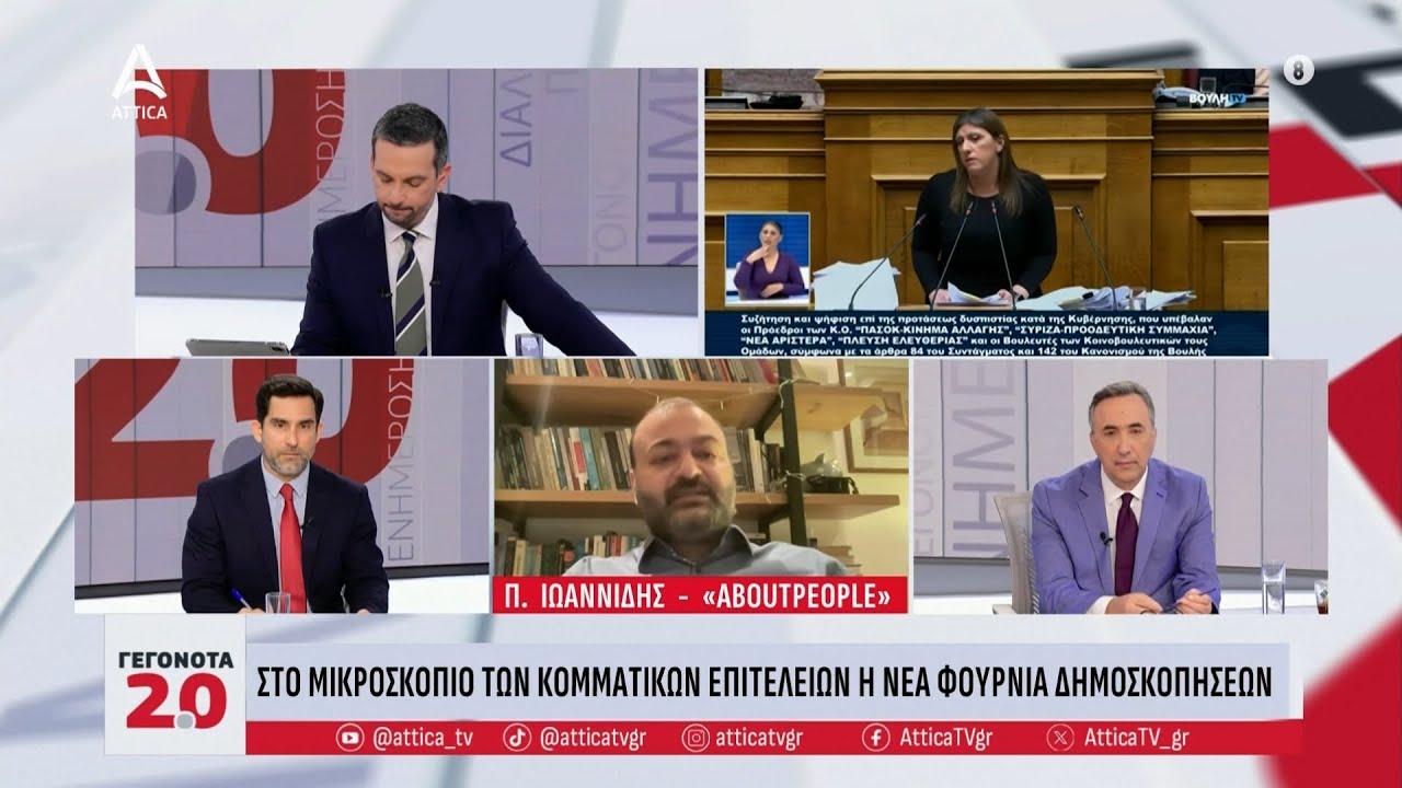 Π. Ιωαννίδης: Συστημικοί νιώθουν οι ψηφοφόροι της ΝΔ - Τι αισθάνονται ...