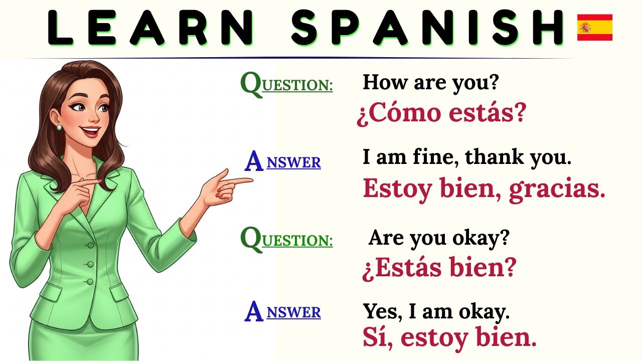 Basic Spanish Conversations for every Spanish Learner | Learn Spanish ...