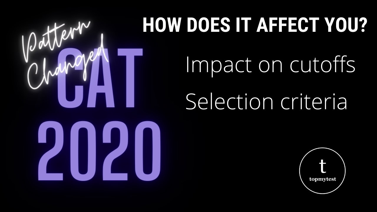 CAT 2020 Pattern Changed | What will be the impact on Cut offs | Will ...