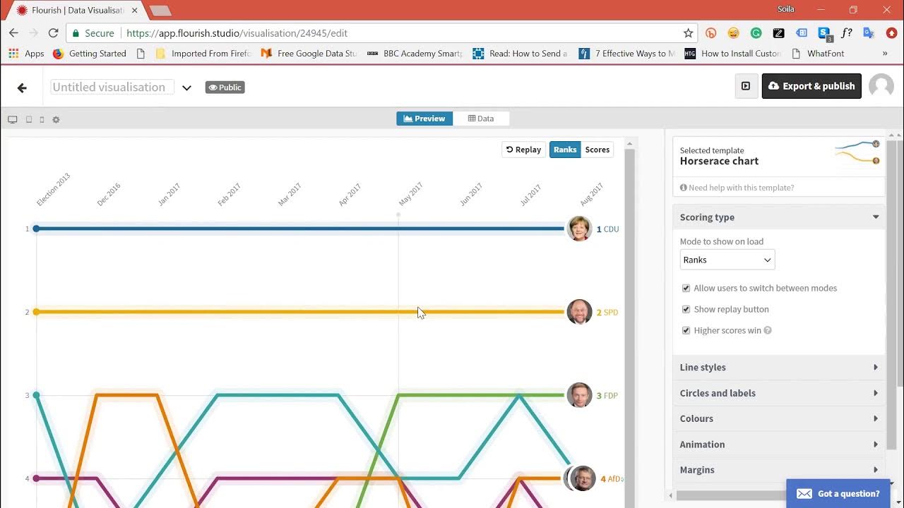 Importing data into Flourish for data journalism projects - YouTube