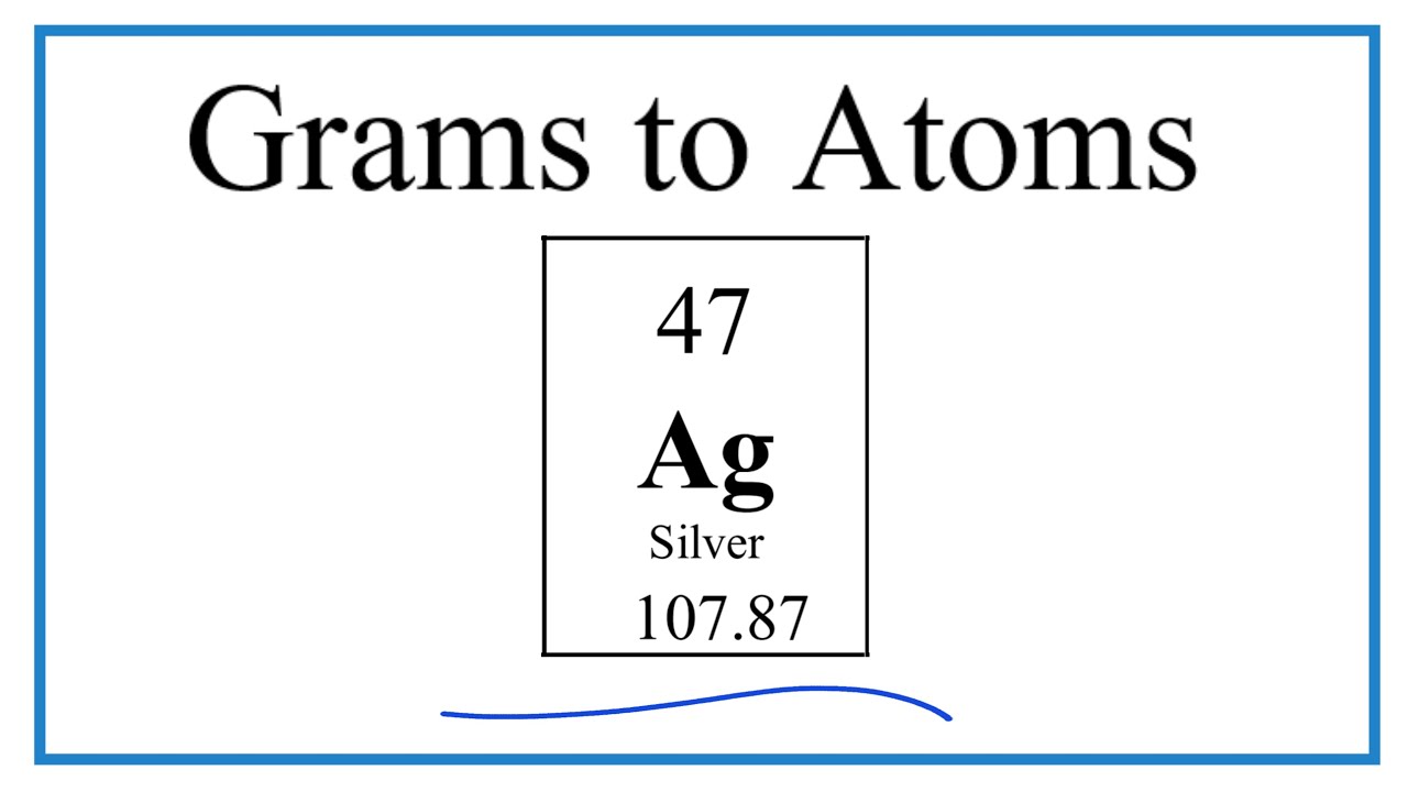 How to Convert Grams Ag to Moles (and Moles Ag to Atoms) - YouTube