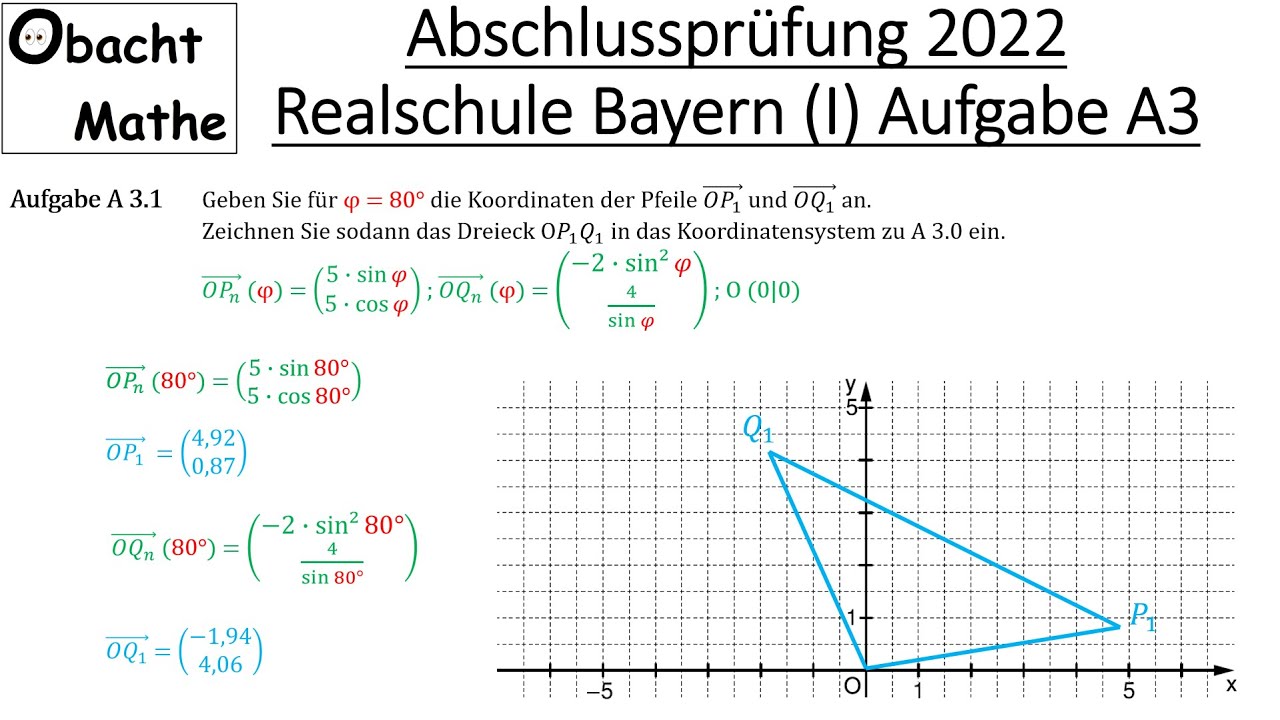 Abschlussprüfung Mathe 2022 Realschule Bayern (Gruppe 1) | Aufgabe A3 vorgerechnet | ObachtMathe ...