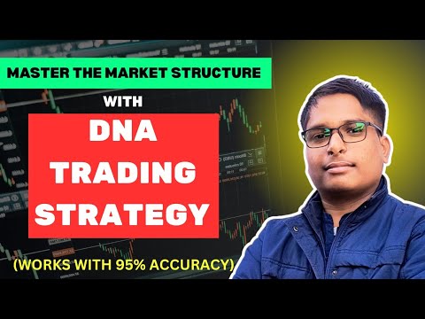 DNA Strategy | BEST Trading Strategy That Will Change Your Life! - YouTube