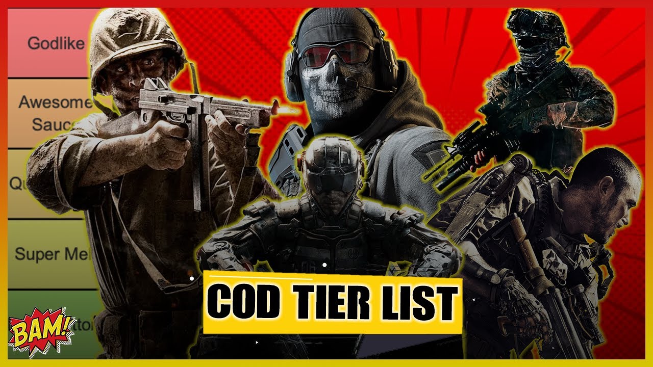 Call of Duty Tier List (2021) | COD Ranking - YouTube