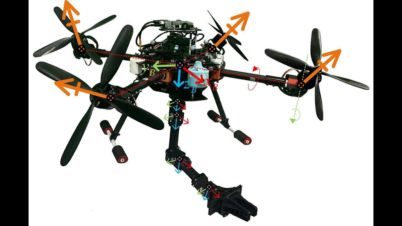 矢量旋翼飞行机械臂论文 thrust-vectoring aerial manipulator - YouTube