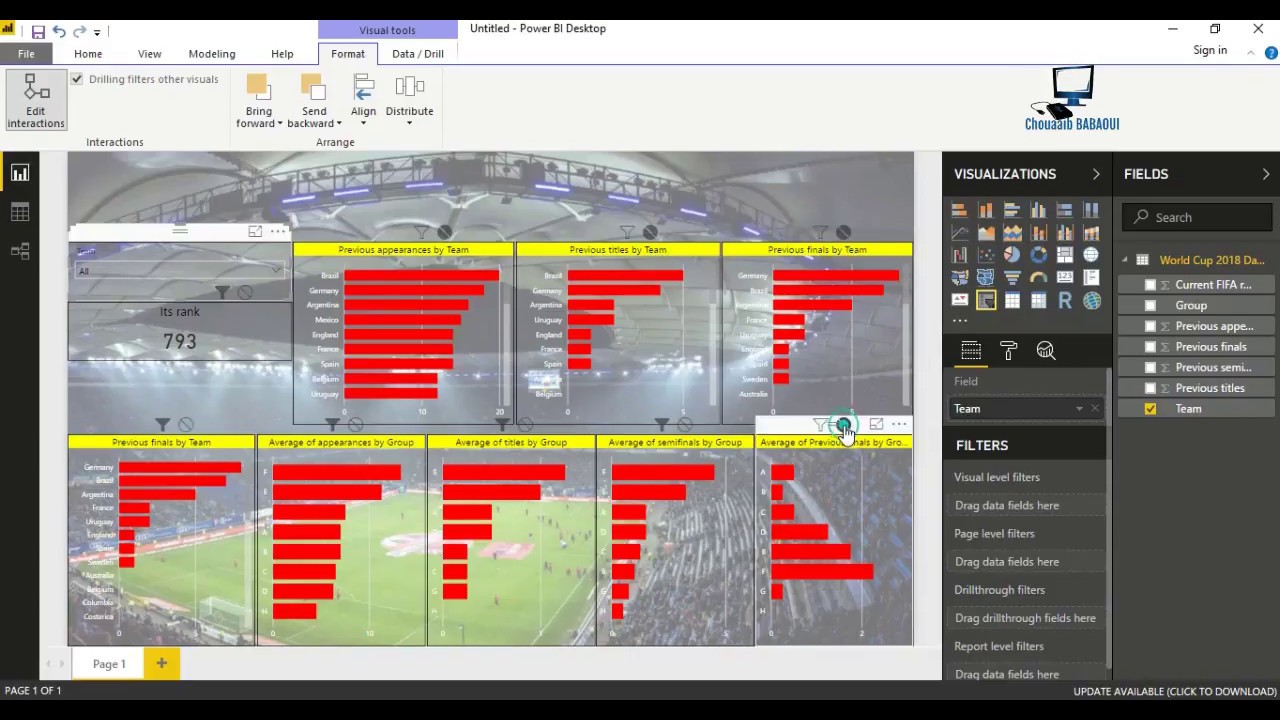 Demo 51 : Create a simple report of "FIFA worldcup 2018" by using Power ...