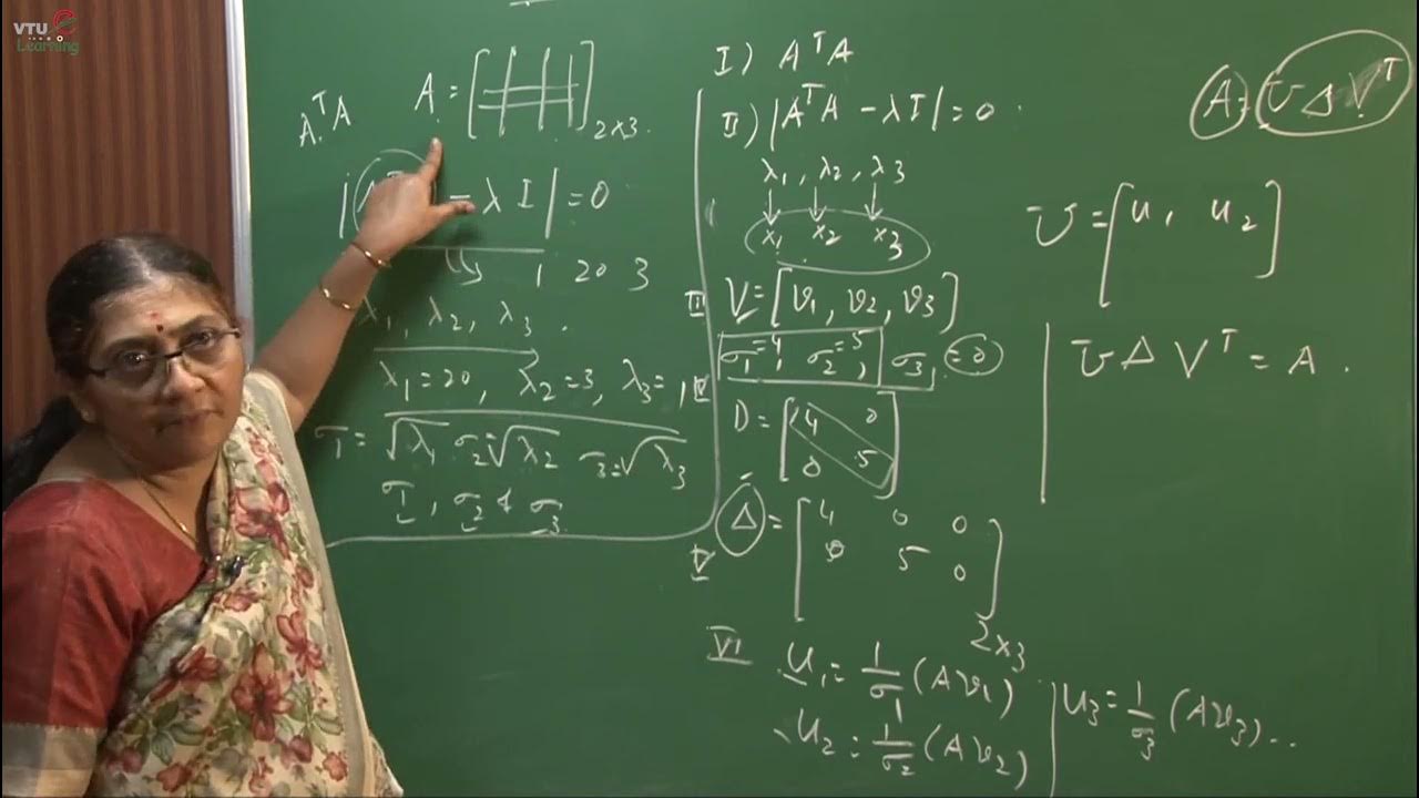 Module 4 - Lecture 04 - YouTube