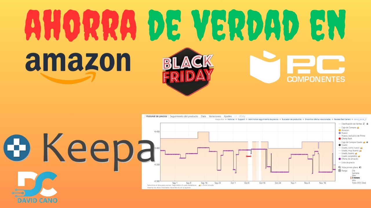 Ahorra en tus compras online con este truco: Historial de precios y ...