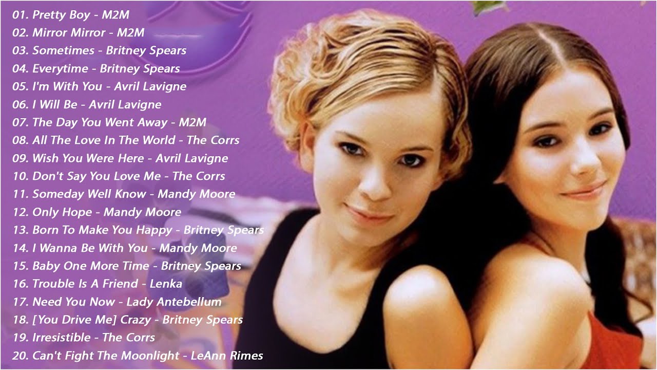 M2M, Britney Spears, Avril Lavigne, The Corrs, Mandy Moore & Others ...