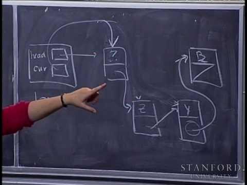 Lecture 21 | Programming Abstractions (Stanford) - YouTube