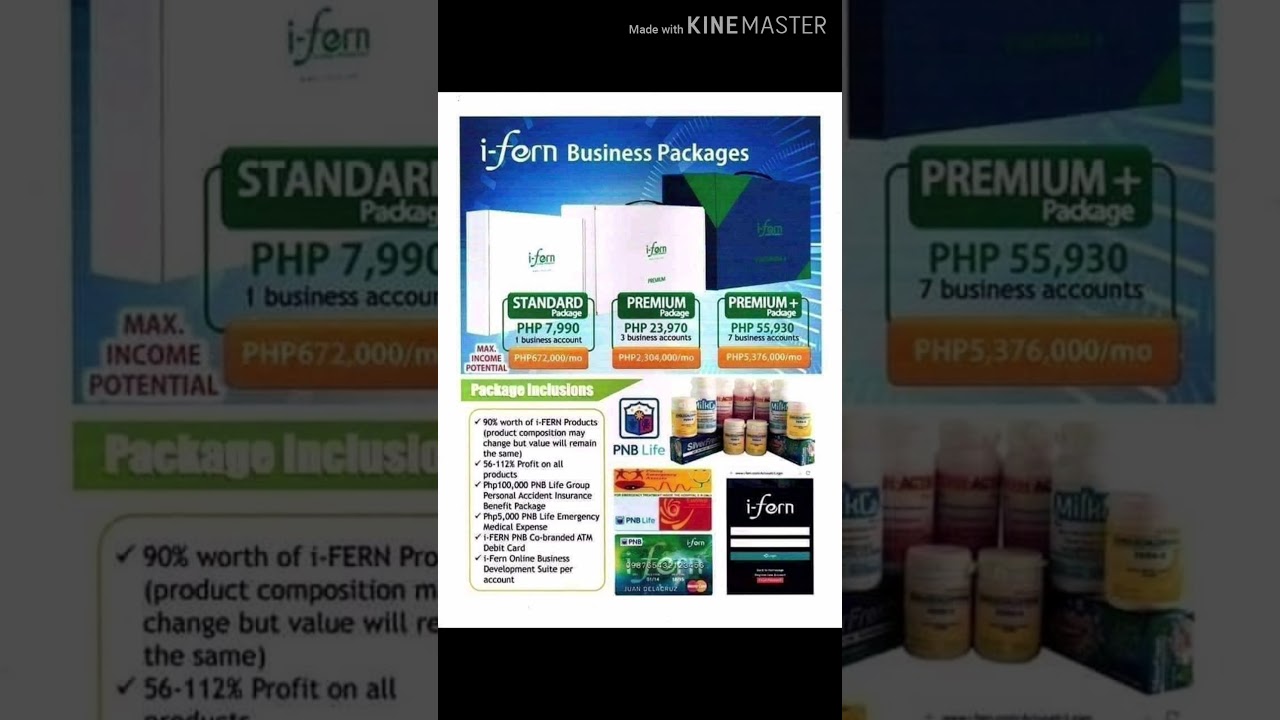 Ifern products.. - YouTube