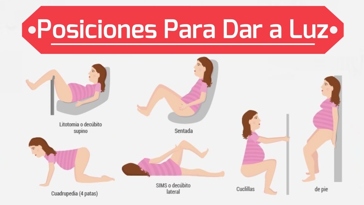 Posiciones De Parto