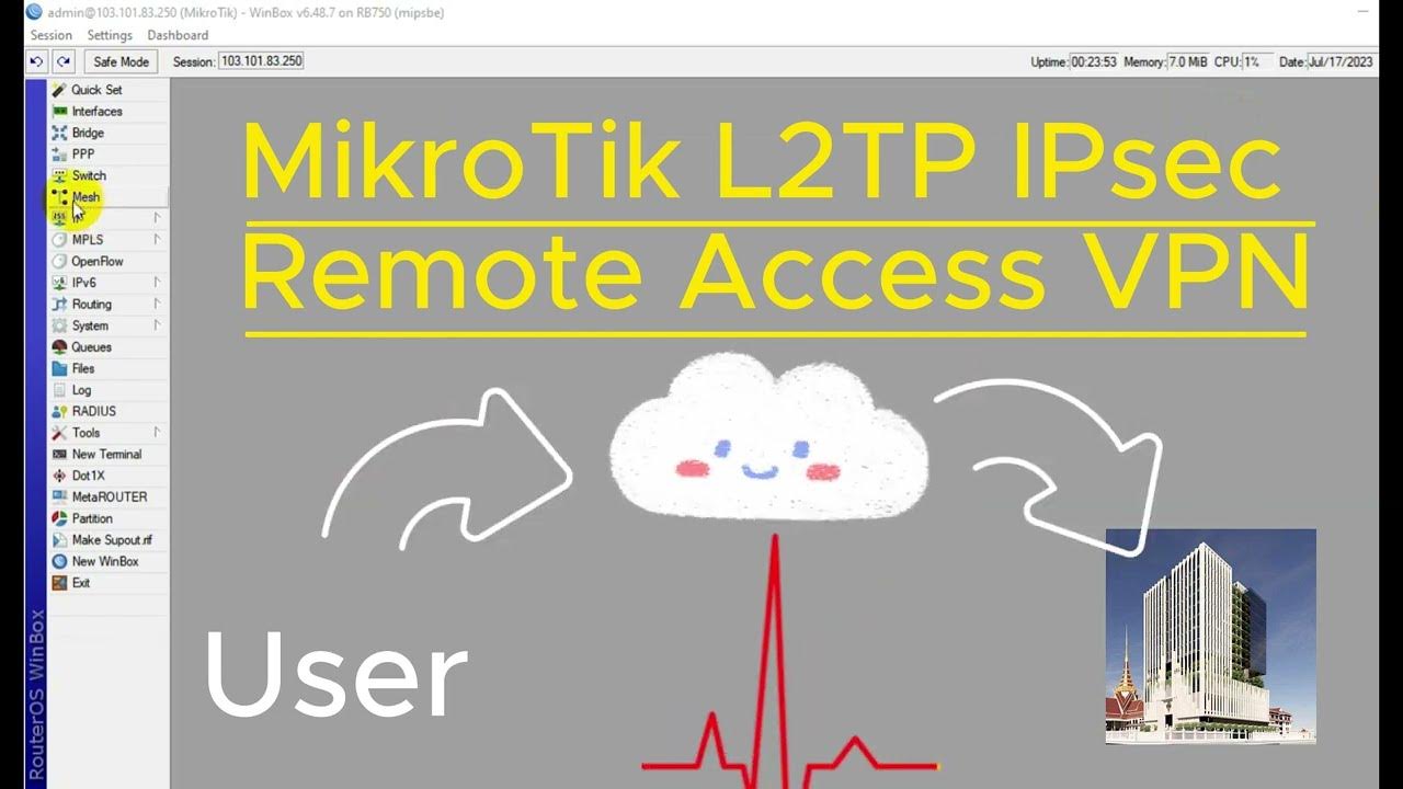 How to Configure MikroTik VPN IPsec Remote Access - YouTube