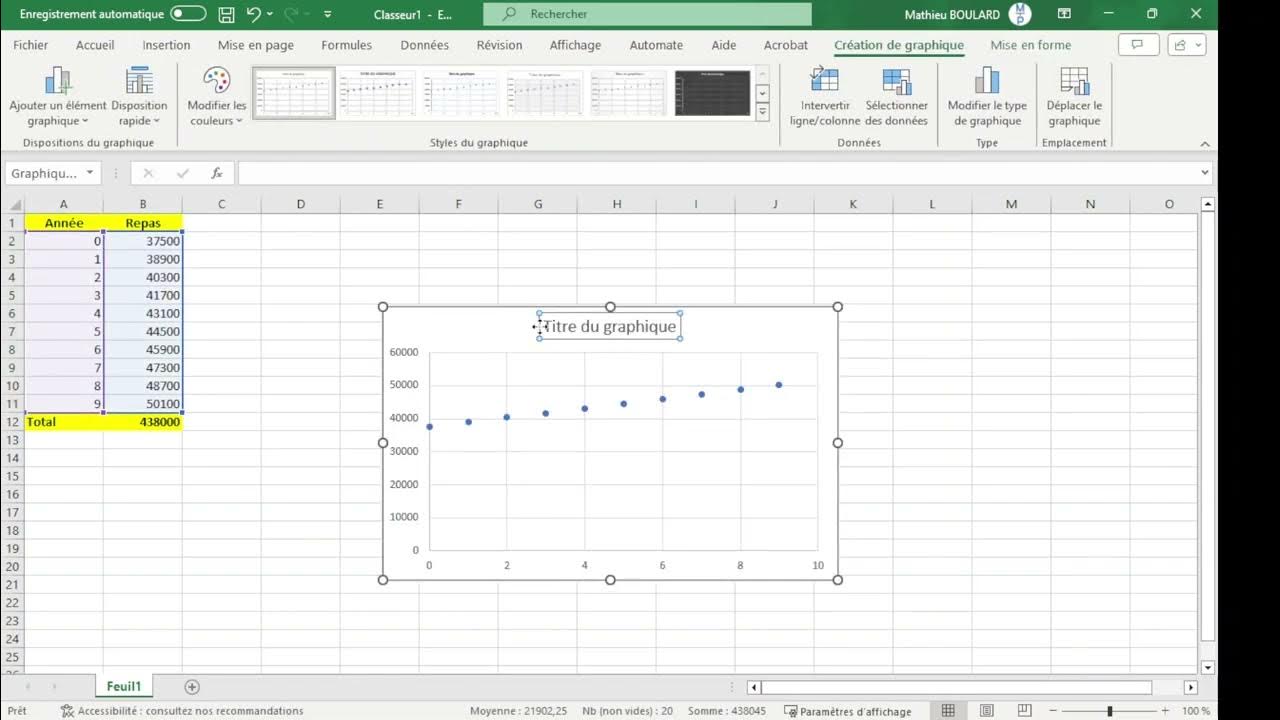 Représenter graphiquement une suite arithmétique avec Excel - YouTube