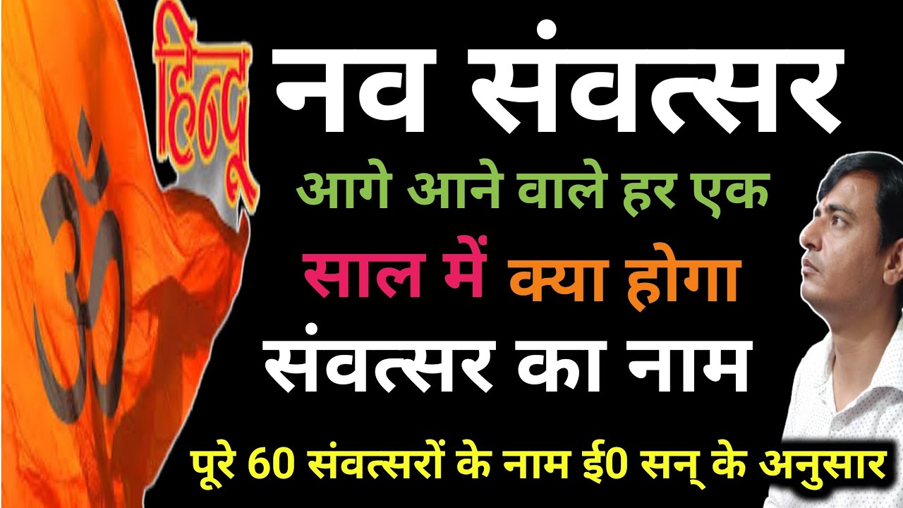 संवत्सर के नाम । Samvatsara names । संवत्सर । Vikram Samvat 2080 । Nav ...