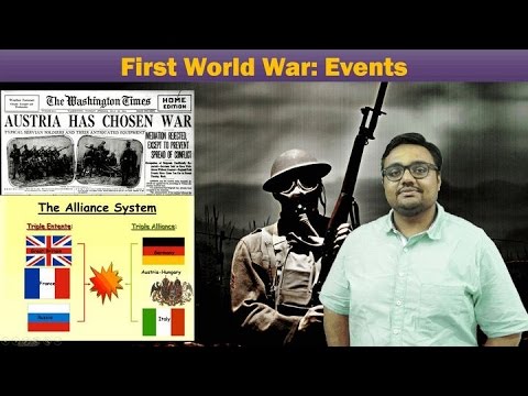 WH-WW1/P2: First World War- Events Summary, Turkey Issue, Slavic Union ...