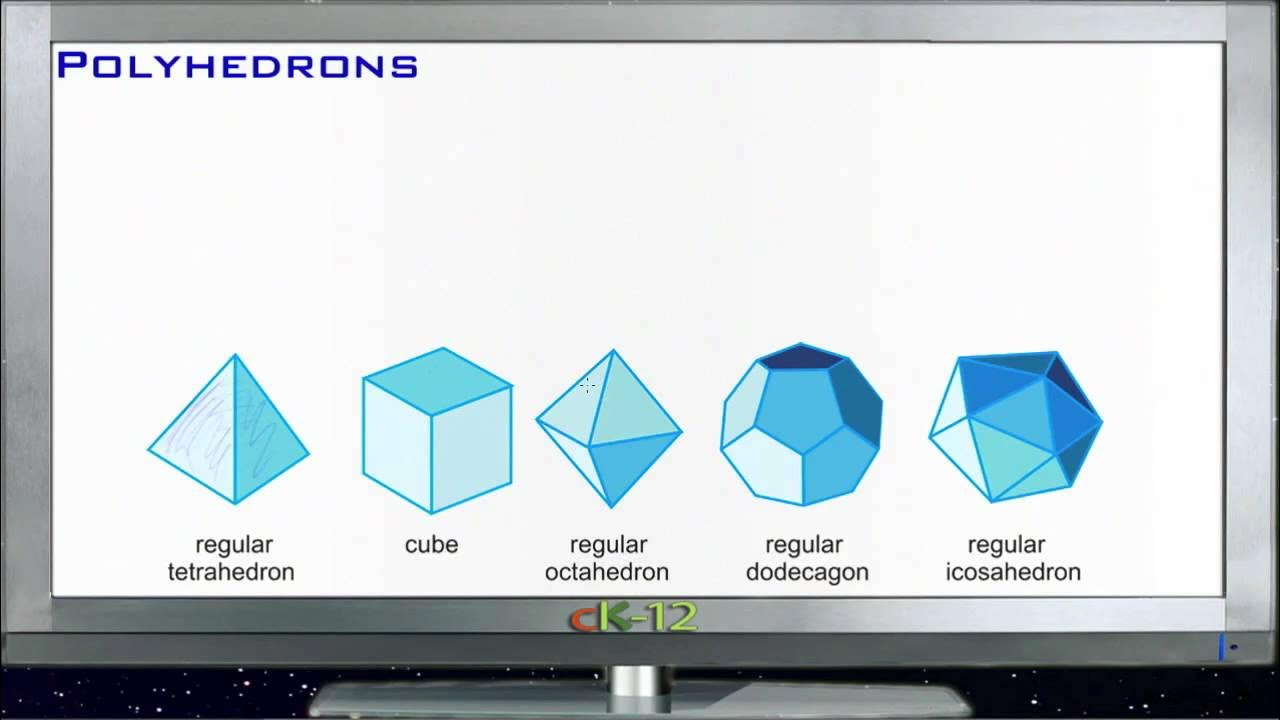Polyhedrons: Lesson (Basic Geometry Concepts) - YouTube