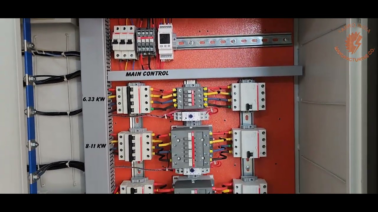 3-Phase AC Unit distribution panel with OV, UV, PF, NF, PR, OF, UF ...