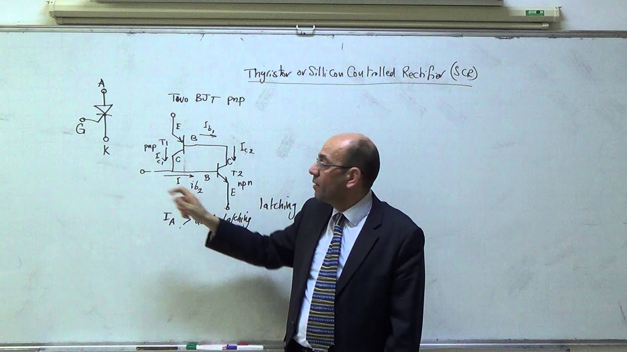 The SCR I: Construction and method of operation, 10/3/2014 - YouTube